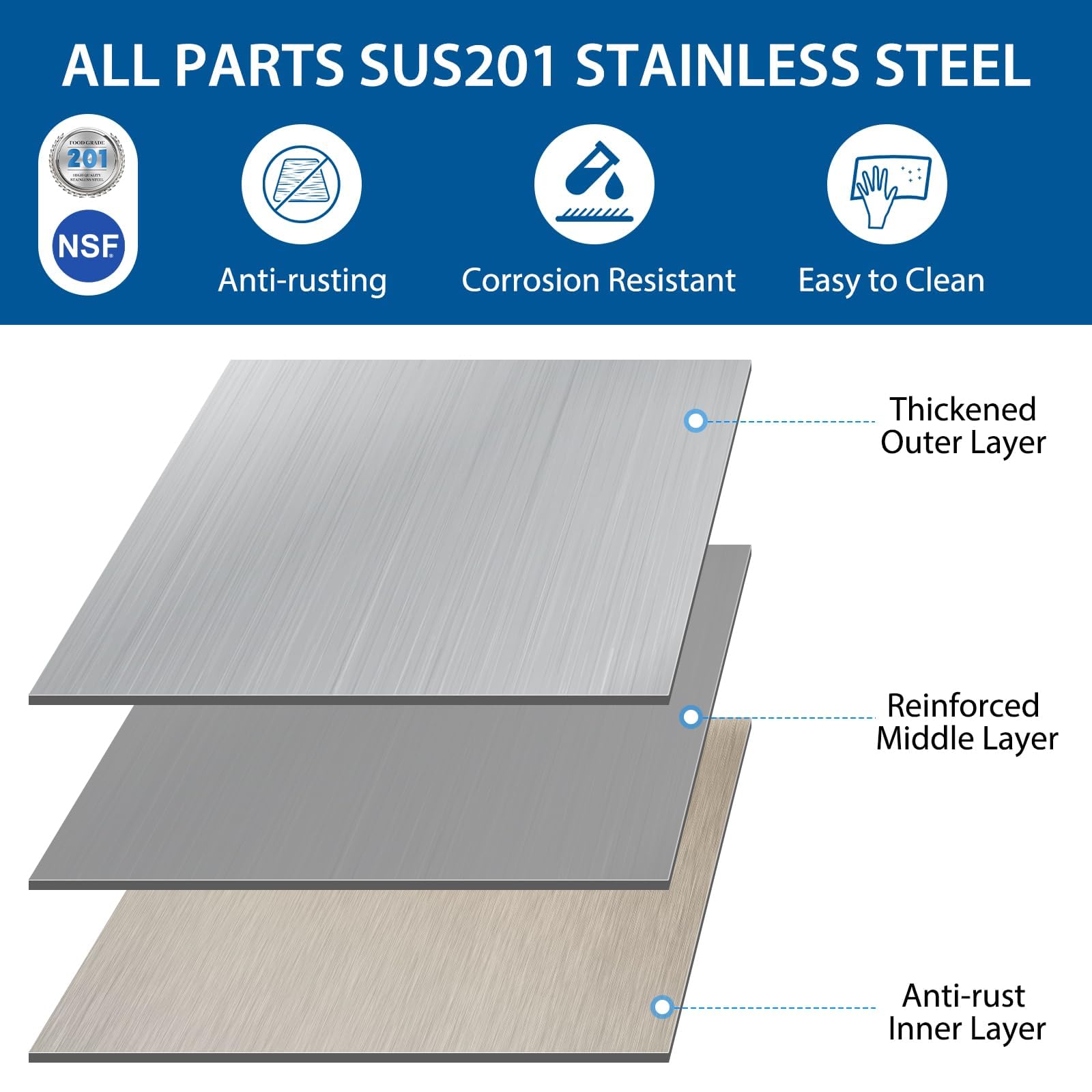 Leteuke Stainless Steel Prep Table, NSF Metal Work Table, SUS201 Commercial Heavy Duty Table with Adjustable Undershelf, Food Prep Table with Wheels for Restaurant Kitchen - 36" x 24" x 37"