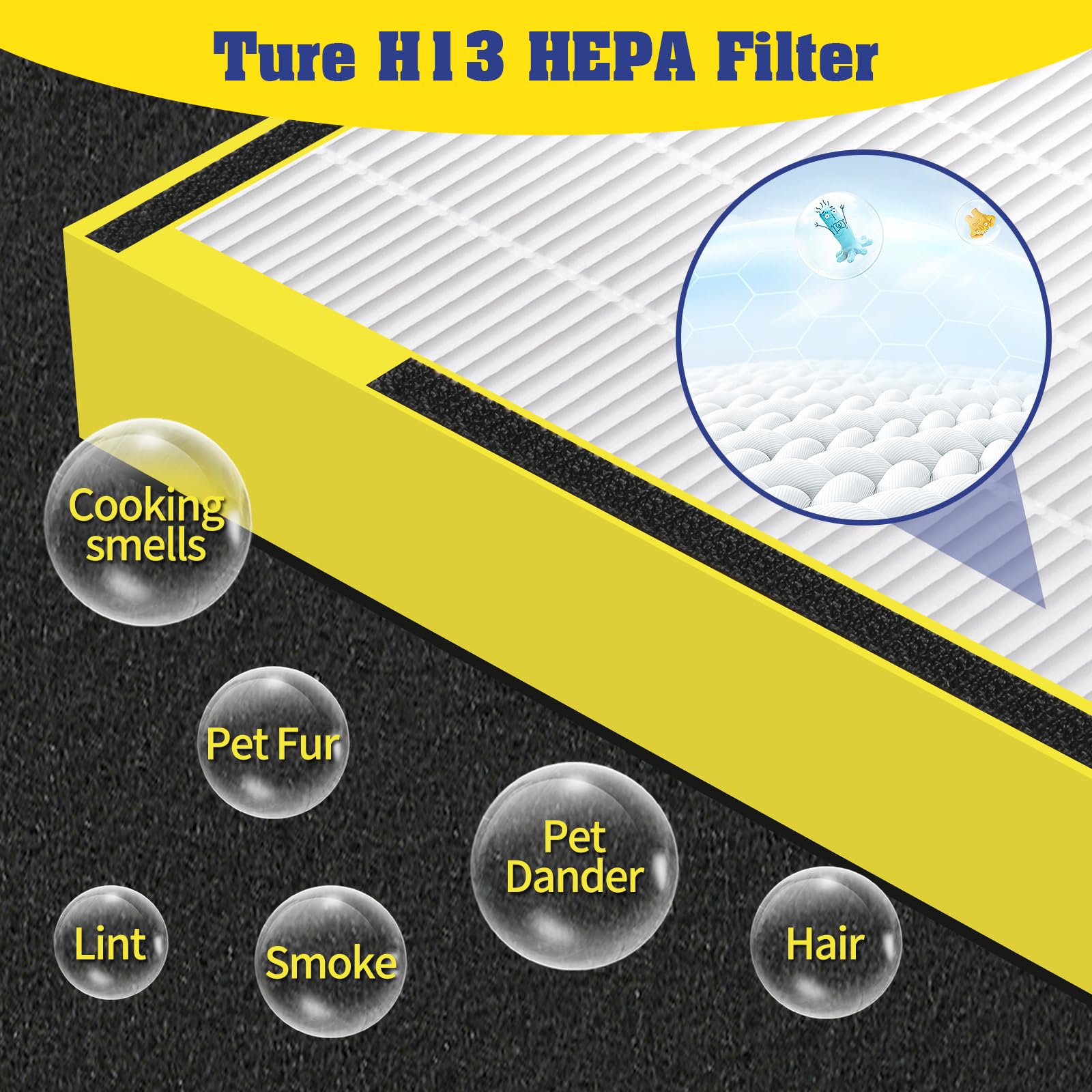 DerBlue 3 Pack FLT4825 True HEPA Filter B Activated Carbon Pre-Filters Compatible with Guardian AC4825 AC4300 AC4800 AC4900 AC4850