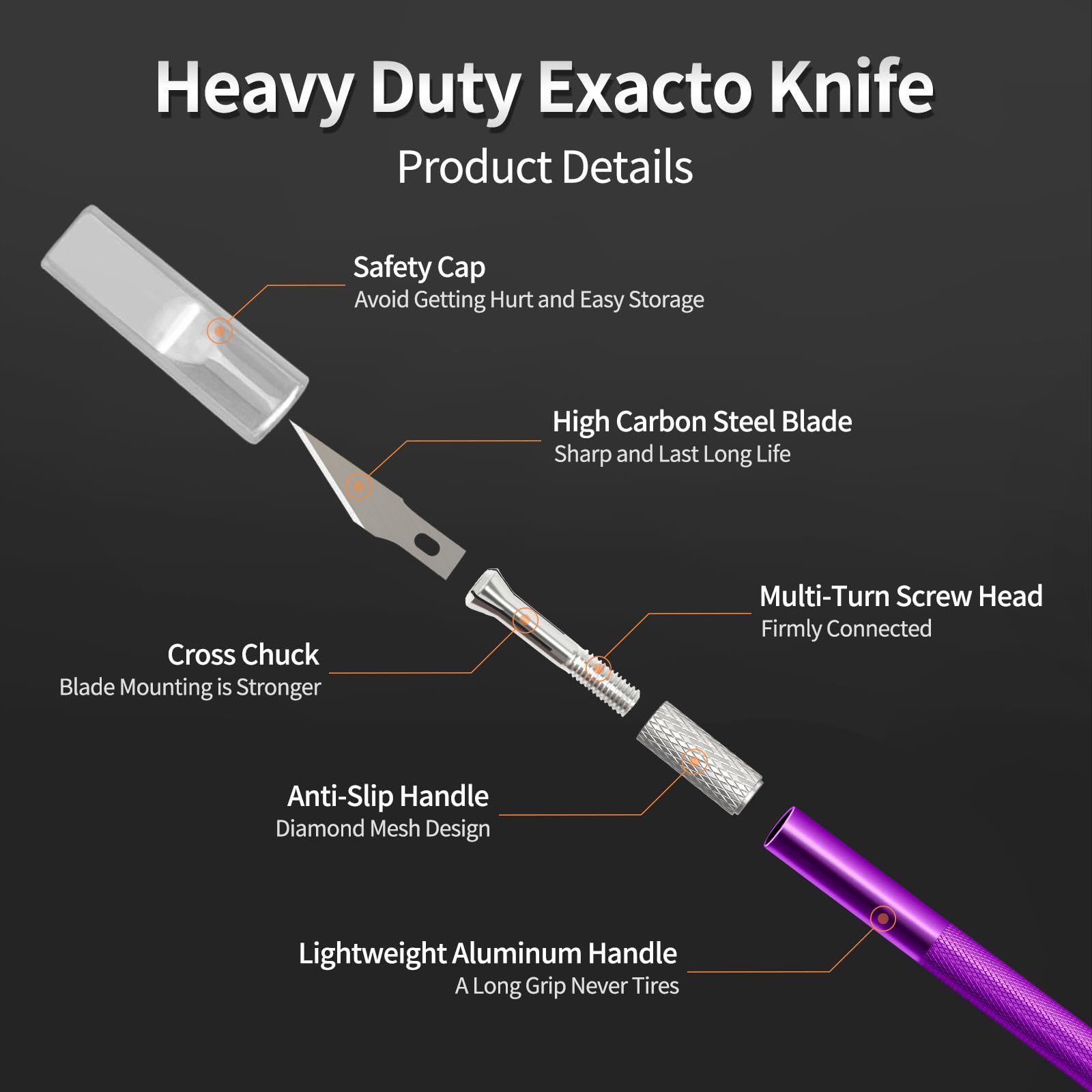 Craft Hobby Knife Kit - Set of Sharp Razor Knives and Exacto Knife for Carving, Modeling, Scrapbooking, Sculpture & More - Ideal for Woodworking, Stenciling, DIY Artwork & Cutting(Blue)