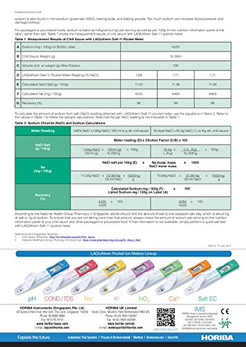 HORIBA LAQUAtwin Salt-22 Compact Salt Meter (Ion Selective Eelectrode Method) for Water, Viscous Liquids, Solids, and Powder Samples