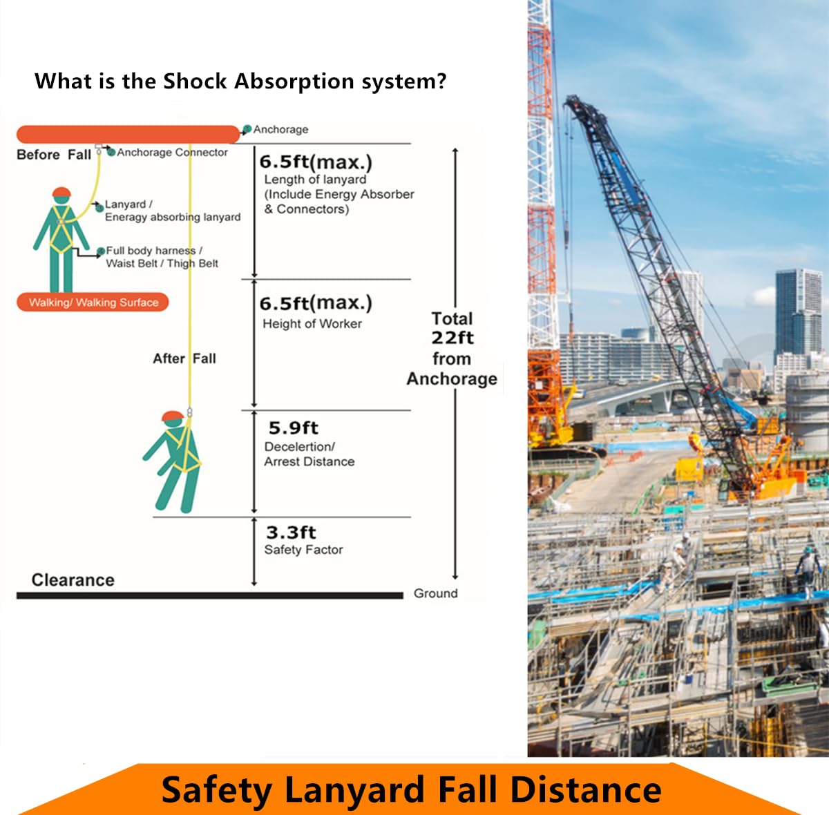 GLOROUSCHU Full Body Safety Harness Tool Fall Protection,OSHA/ANSI Compliant,ASTM F1774certified | INTERNAL Shock Absorbing Lanyard(Orange)