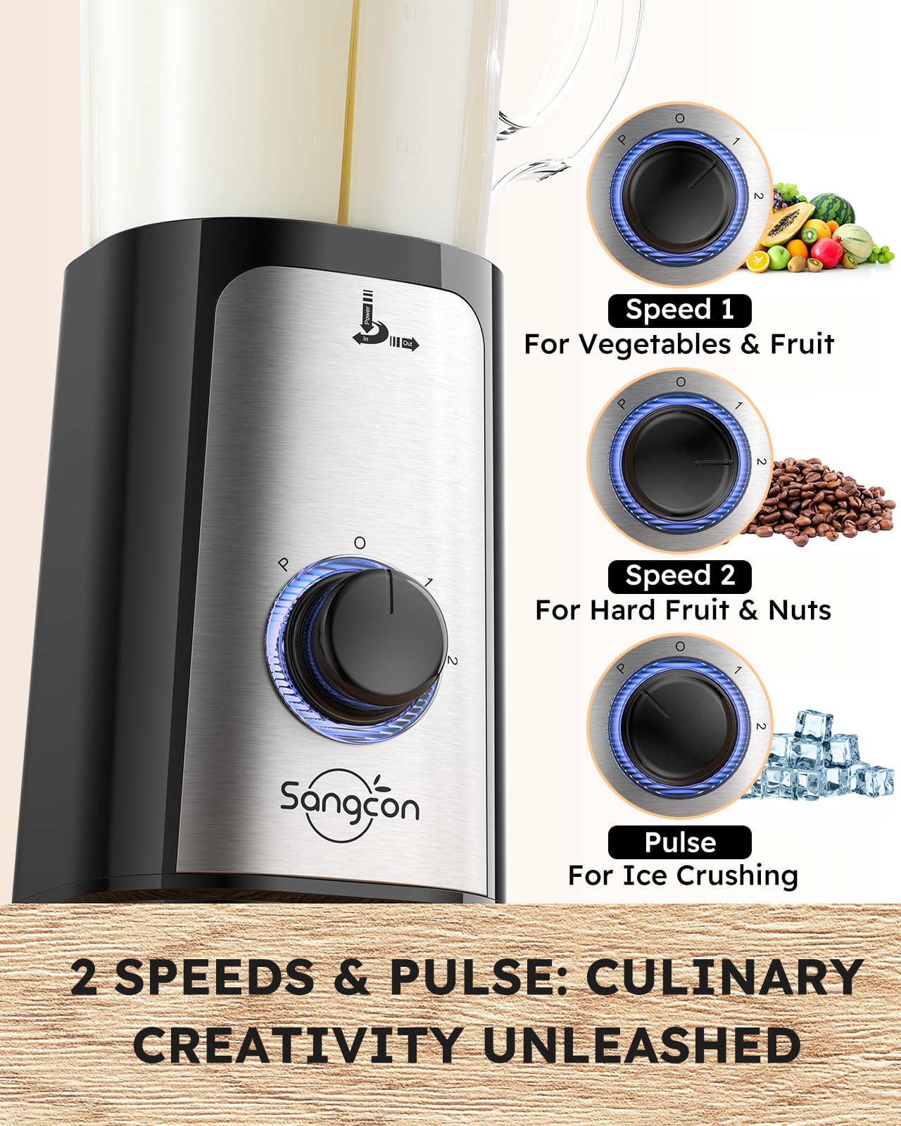 Sangcon 5 in 1 Blender and Food Processor Combo for Kitchen for smoothies/ice, Food Chopper for Meat and Vegetable, 350W High Speed Smoothie Blenders with 2 Speeds and Pulse for Smoothies and Shakes