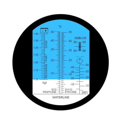 KYKYK Refractometer, Automotive Antifreeze Coolant Refractometer for Antifreeze Systems,Exhaust Fluid,Battery Acid and Windshield Washer Fluid for Fruit, Homebrewing, Juice, Vegetables