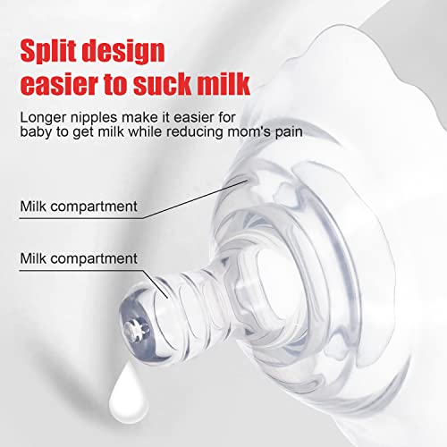 SANFE ELEPHANT Nipple Shields for Nursing Newborn,Double Layer Breast Shield,for Latch Difficulties or Flat or Inverted Nipples,2 Pack,Upgraded Version (White)
