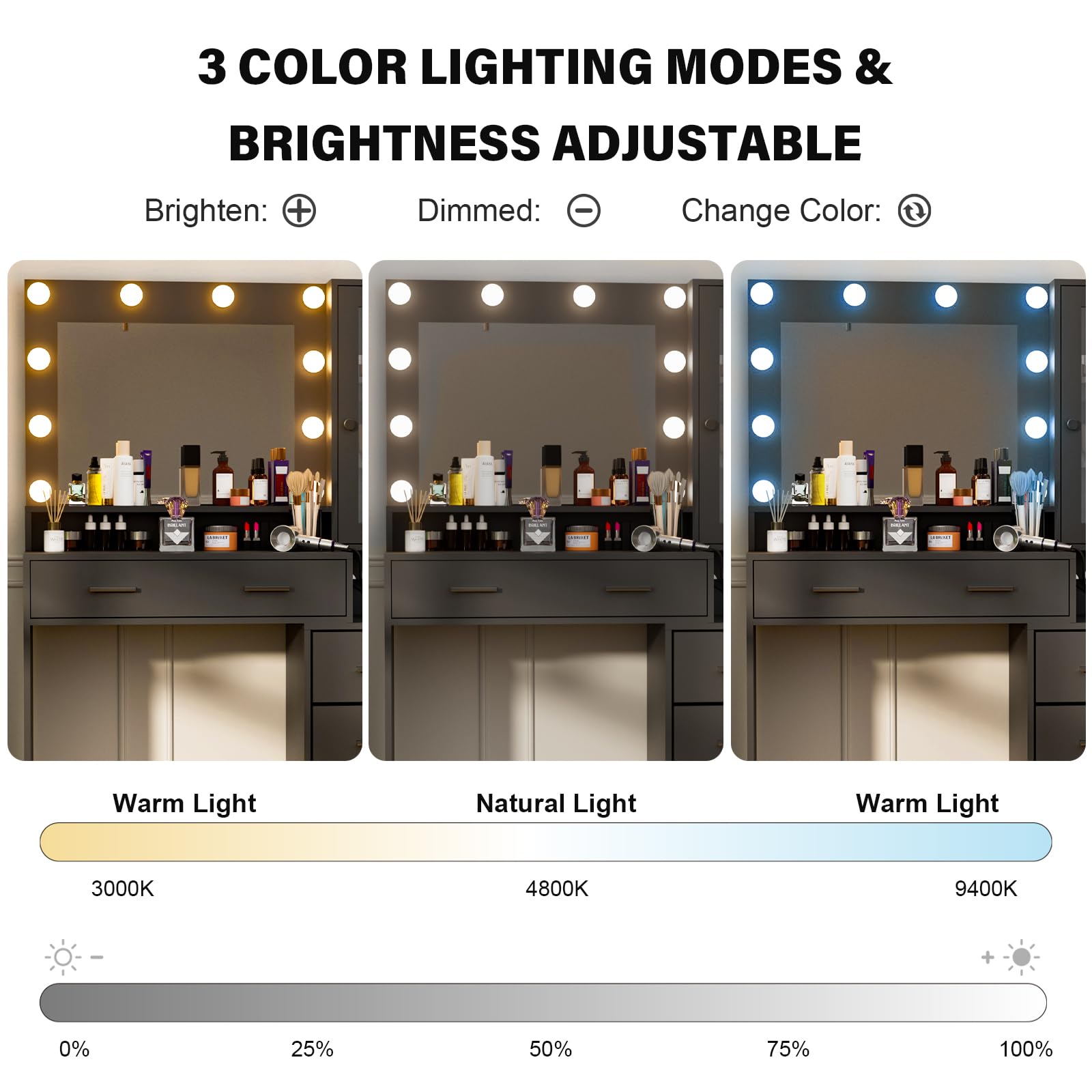 Likein Makeup Vanity Desk with Lights - Makeup Vanity with Power Strip, Vanity Desk with Mirror and Lights, Vanity Table with Mirror Drawers and Glass Door Cabinet, Black