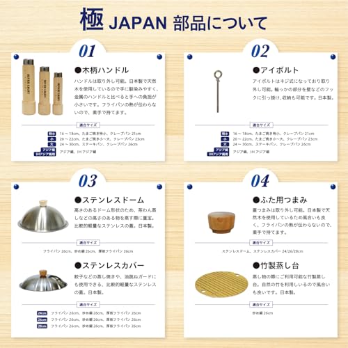 River Light Egg Pan, Iron Frying Pan, Extreme Japan, Large, Induction Compatible, Made in Japan