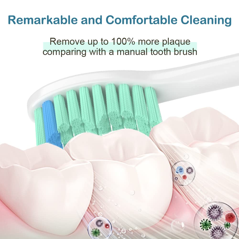 Relax Artist Replacement Toothbrush Heads for Deep Cleaning, Compatible with Phillips Sonicare Electric Tooth Brushes, Fit for E-Series, Essence, Xtreme, Elite, Advance