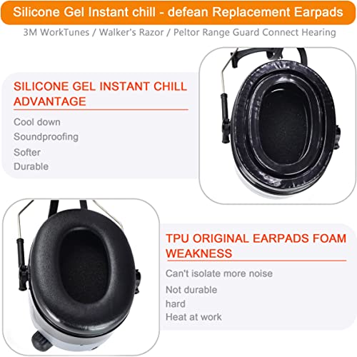 Silicone Gel Instant chill - defean Replacement Earpads Ear Cushion Compatible with Sordin Supreme PRO/PRO X Headsets,Active Safety Hearing Protection - Foam Seals