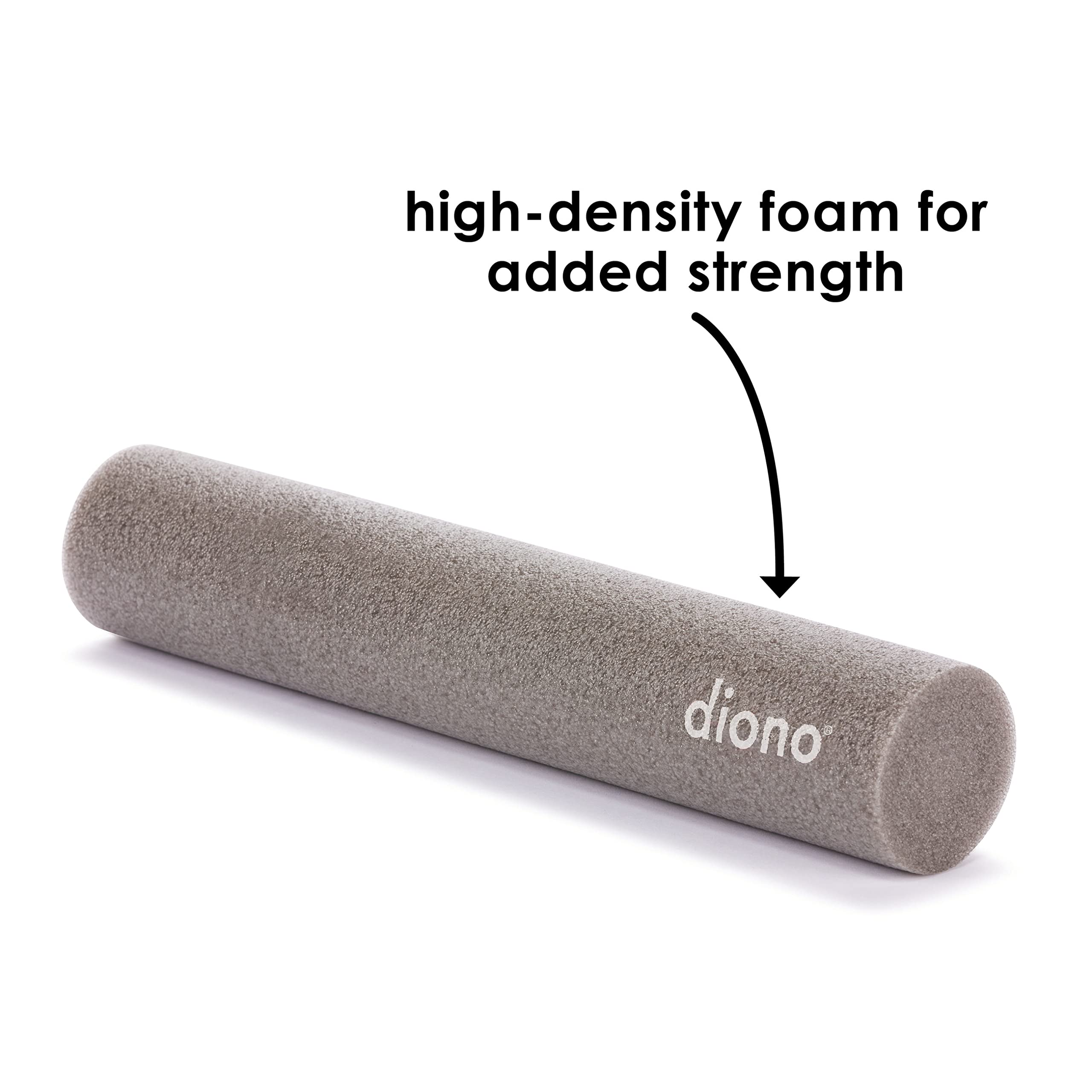 Diono Sit Rite Foam Car Seat Positioner, Car Seat Leveler, Positions Rear-facing Infant Car Seats At Proper Angle