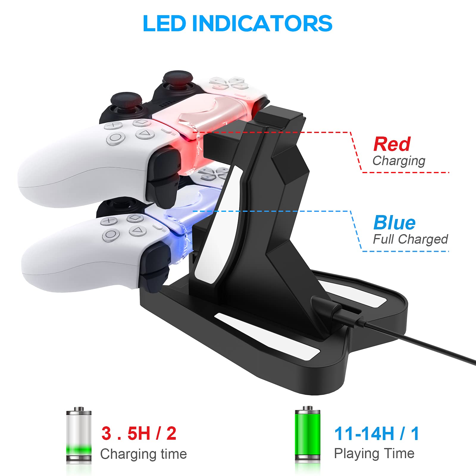 Dual Charge Controller Charger for PS5 - Auarte Controller Charging Dock Station Stand Compatible with Playstation 5, Dual USB Fast Charging Station & LED Indicator for DualSense Controllers, White