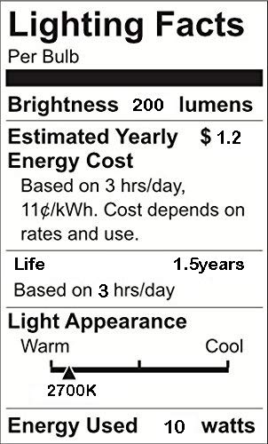 CTKcom 10Watt 12Volt MR16 Halogen Light Bulbs,MR16 Halogen Lamp Bi Pin Wide Beam High Lumens 2000Hr Life, Precision Halogen Reflector Fiber Optic Light Bulb (6 Pack)