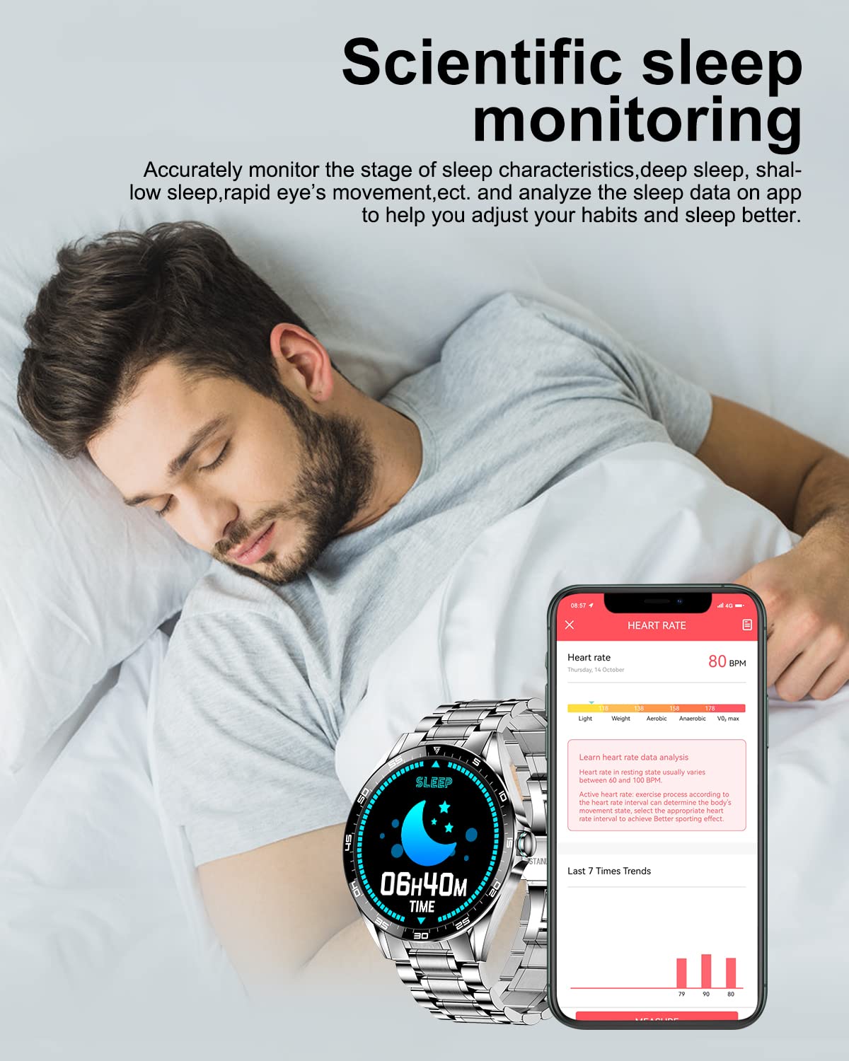 SIEMORL Smartwatch for Men for Android and iOS Phones,Fitness Tracker IP67 Waterproof Smartwatch with Heart Rate Sleep Monitor,Activity Tracker Pedometer Message Notification Call Smartwatch
