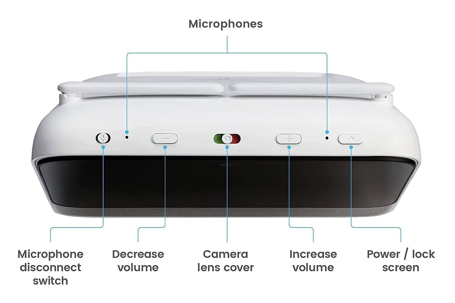 Lorex Smart Home Security Center with 64GB MicroSD Card
