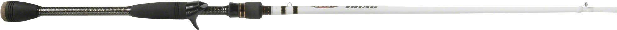 Duckett Fishing DFTR70M-CC Triad Rod