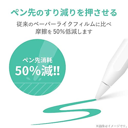 ELECOM Pencil-Feel Screen Protector Compatible with iPad Air 4 (10.9inch, 2020) /iPad Pro 11" 2018/2020 Designed for Drawing, Anti-Glare Scratch-Resistant,Japan-Made *Smoothness 100*(TB-A20PMFLAPLL)