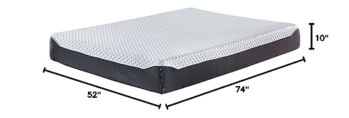 Signature Design by Ashley Full Size Chime Elite 10 Inch Plush Green Tea & Charcoal Gel Memory Foam Mattress with Micro Cool Cover, Full Size