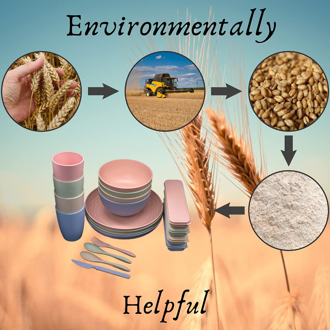 Generic Camping Plates and Bowls Set β 21Pcs Wheat Straw Dinner Set with Dinner Plates, Bowls, Cups and Cutlery β Premium BBQ Set with Cute Colours and Matte Finish β Includes Insulated Bag