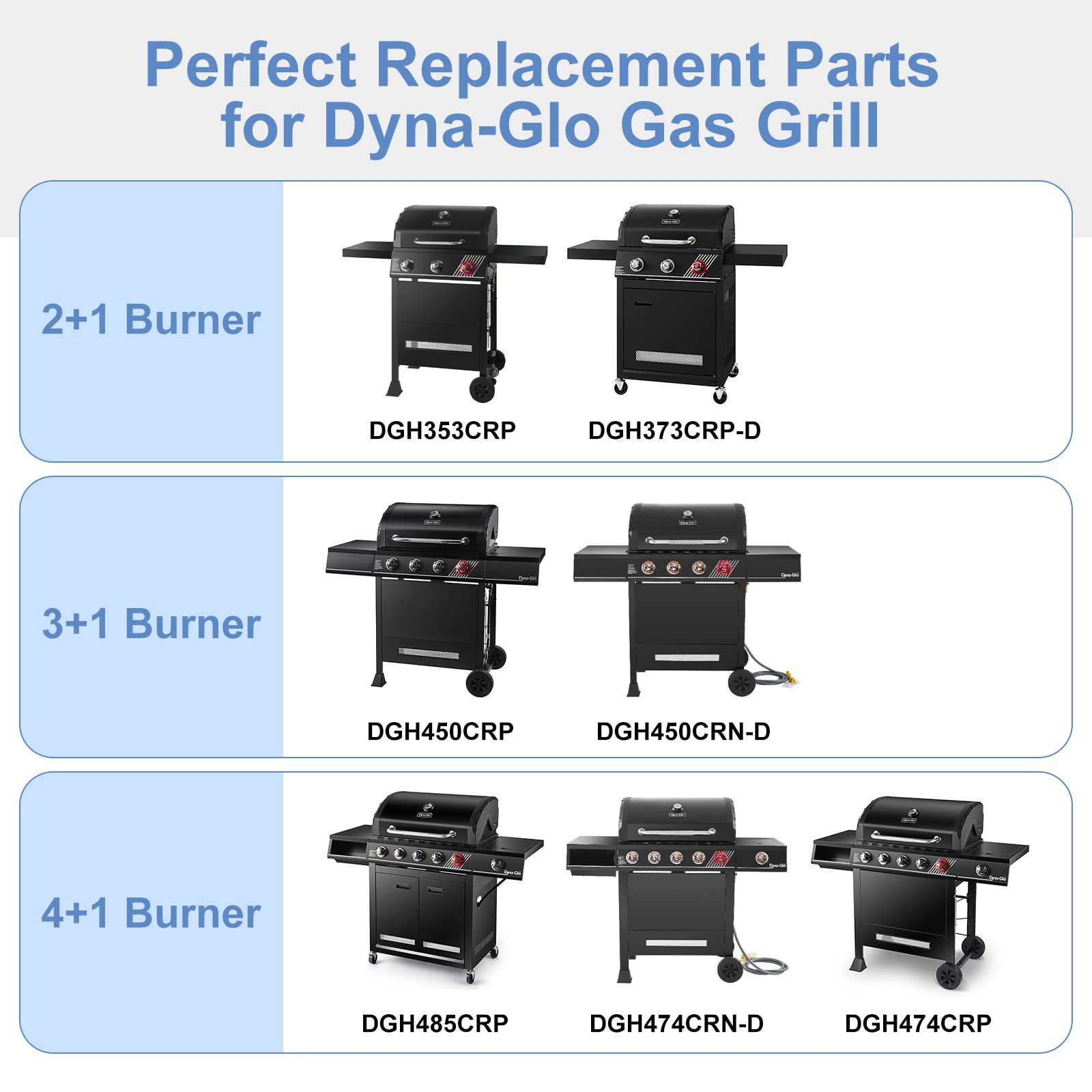 Criditpid Grill Heat Plate Replacement for Dyna-Glo 5 Burner DGH474CRP, DGH485CRP Models, 70-02-411 Porcelain Steel Heat Shield for Dynaglo DGH474CRP, 5 Pack