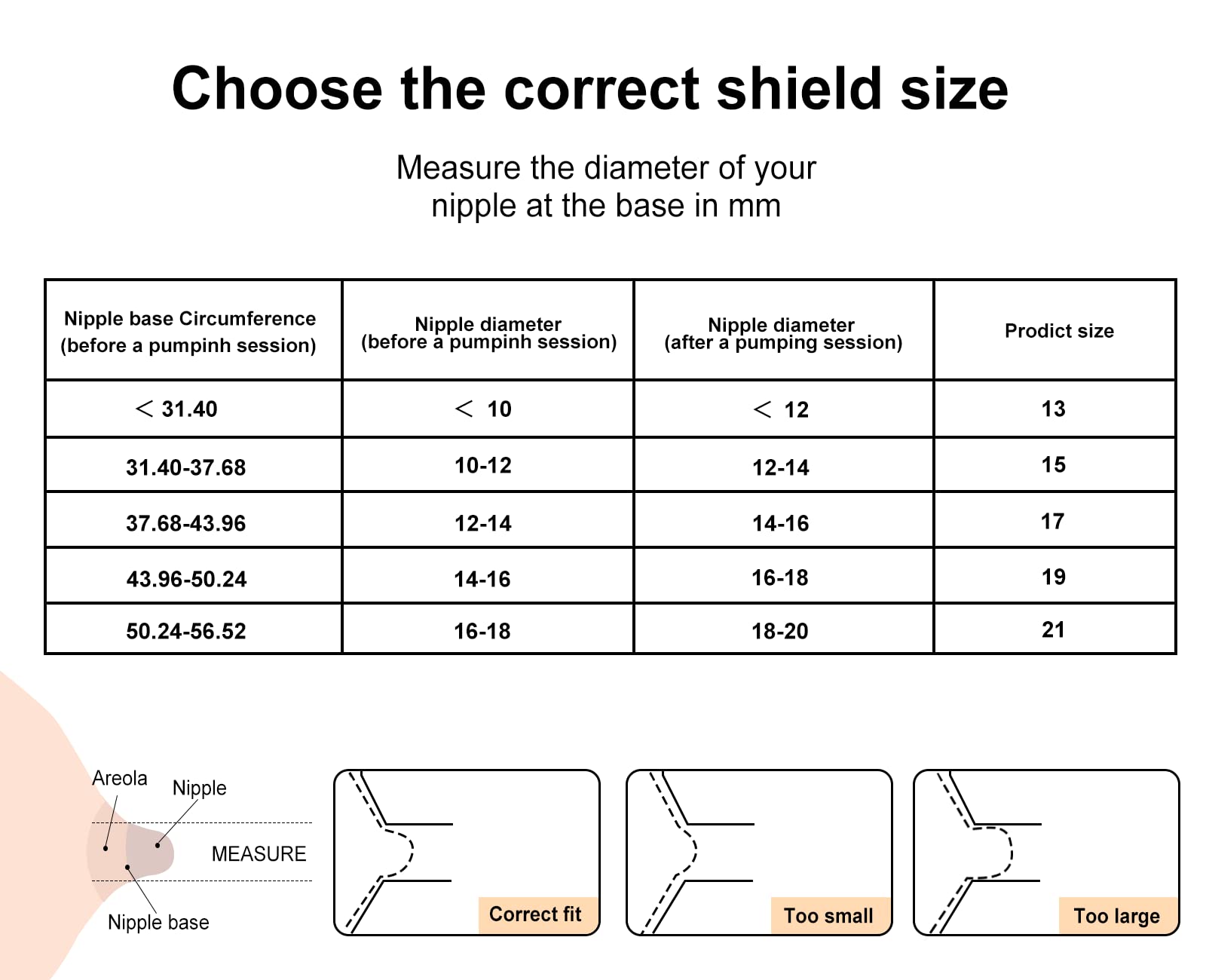 Loveishere 24mm Flange Inserts Compatible with Medela/TSRETE/Momcozy/Willow Wearable Cups, 27mm Breast Pump Shields Reduce Nipple Tunnel Down to 24mm, 2pcs