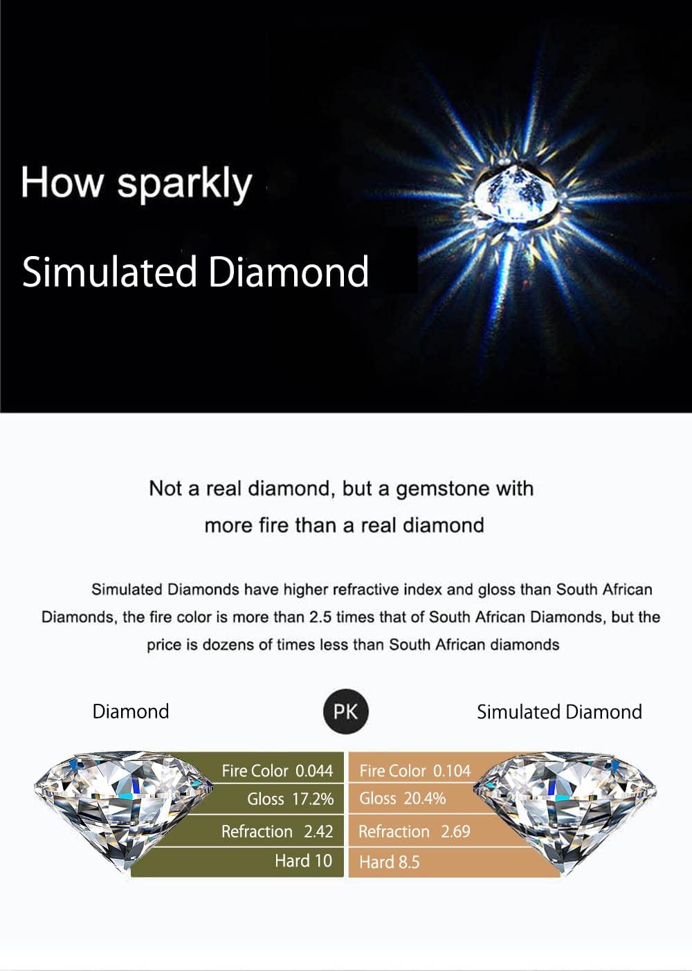 Effinny 4.5ct Square Crushed Ice Cushion Cut Engagement Ring for Women,Sterling Silver CZ Simulated Diamond Promise Ring (9)