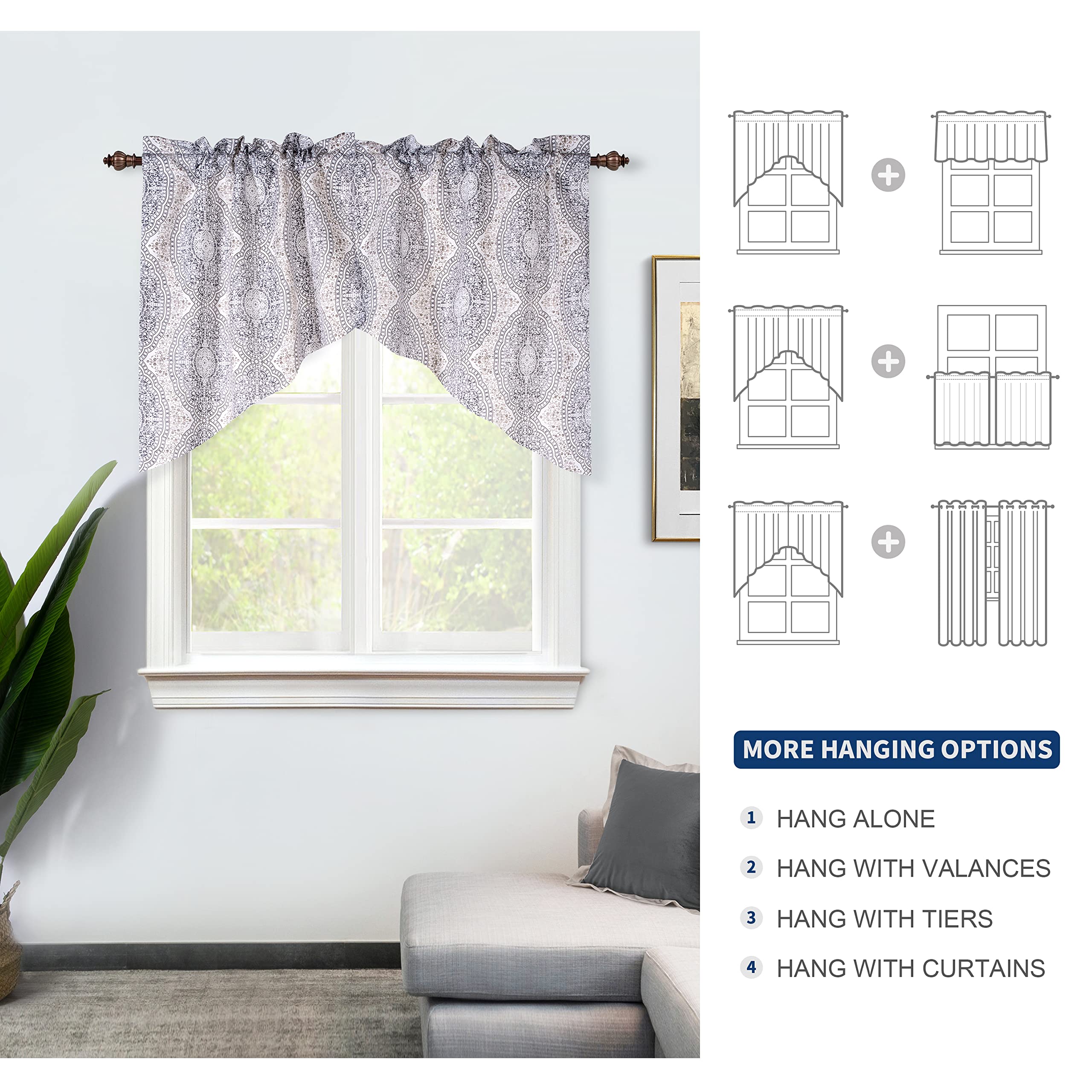 DriftAway Emily Medallion Floral Pattern Energy Saving Thermal Insulated Blackout Window Curtain Valance Grommet 2 Layers Pair 52 Inch by 18 Inch Navy Blue