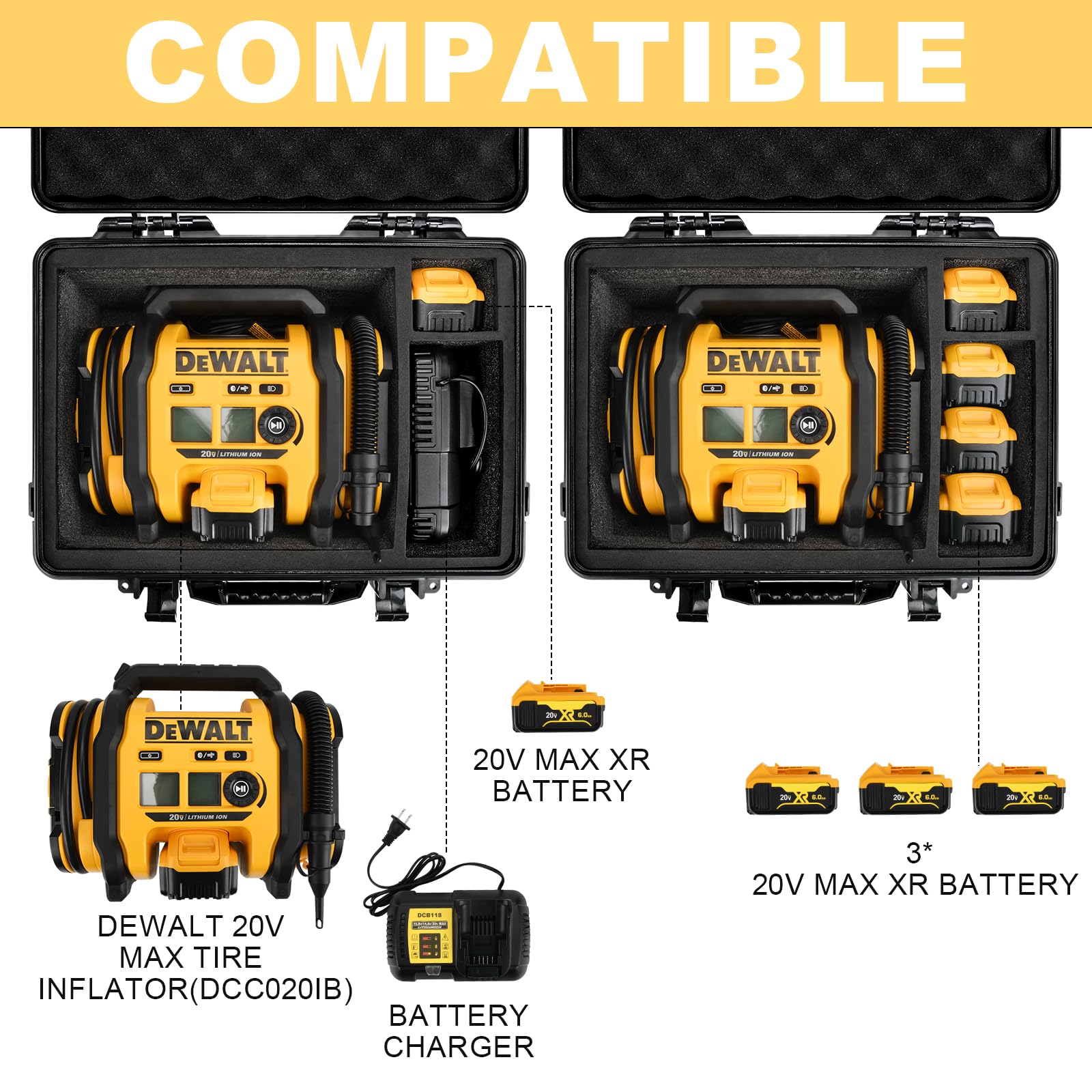 LOTOCASE Air Compressor Hard Case Compatible with DEWALT 20V MAX Tire Inflator DCC020IB, Air Pump Storage Carrying Bag for DEWALT DCC020IB Tools, with Pocket for Battery Pack and Charging ( CASE ONLY)
