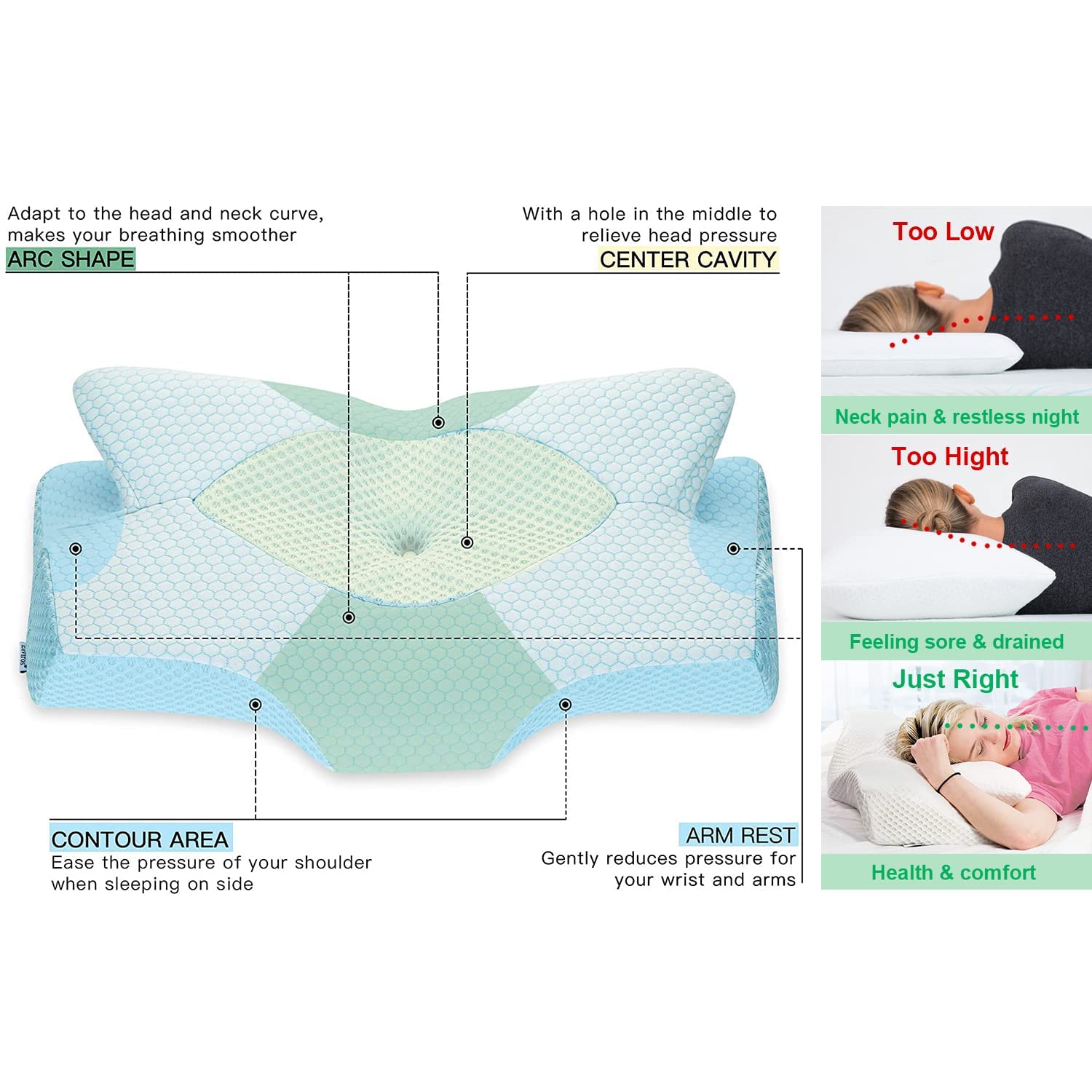 Elviros Cervical Memory Foam Pillow, Contour Pillows for Neck and Shoulder Pain, Ergonomic Orthopedic Sleeping Neck Contoured Support Pillow for Side Sleepers, Back and Stomach Sleepers (Grey, Soft)