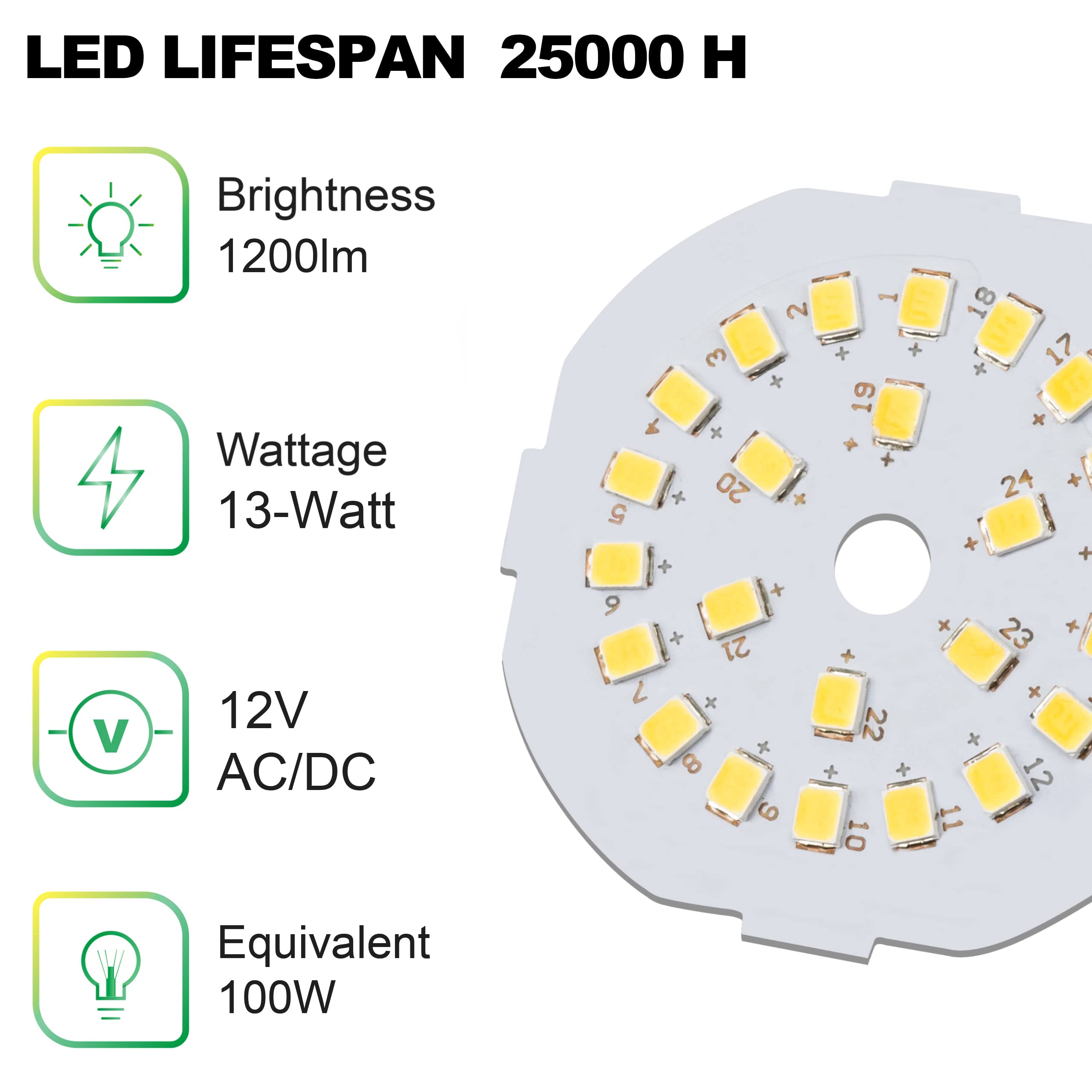 LED 12V Light Bulb, 100W Equivalent, Daylight White 5000K, 13W 1200 Lumens, 12 Volt AC/DC, Non-Dimmable E26 Base, Low Voltage Light Bulbs for Boat, RV, Shed, Off Grid Cabin, and Solar Power, 4-Pack