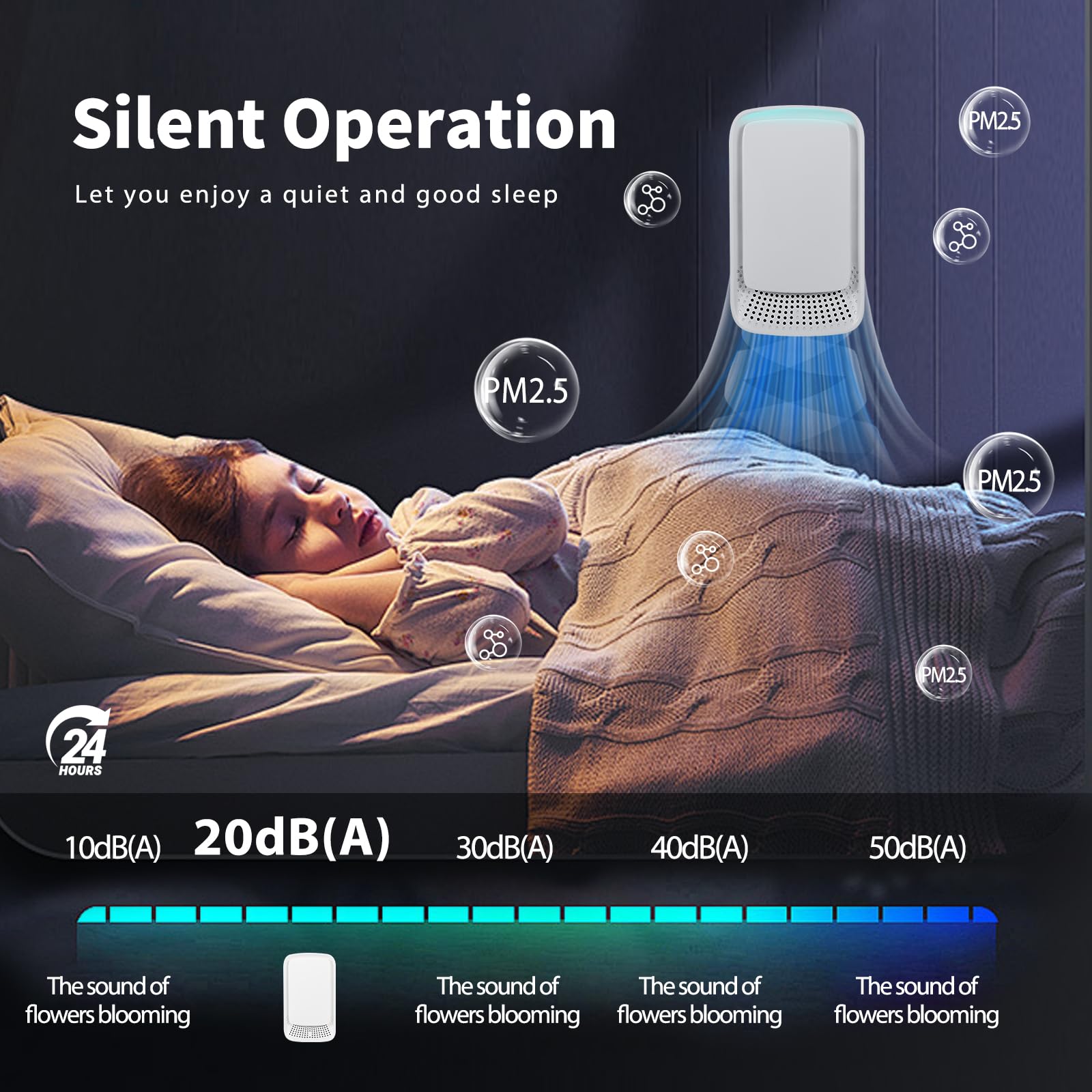 Ionizer Air Purifier(4 Pack),Plug in Air Ionizers for Home Mini Plug in Air Purifiers for Home,Office,Pets,Smokers,Toilet,Bathroom