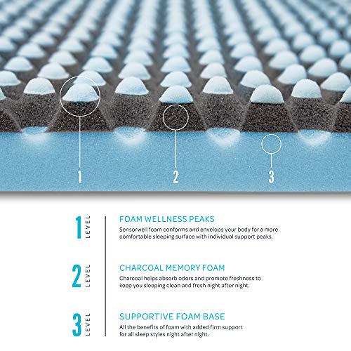 SensorPEDIC 2.5" Sensorwell Charcoal Hybrid Memory Foam Mattress Topper - King, Gray