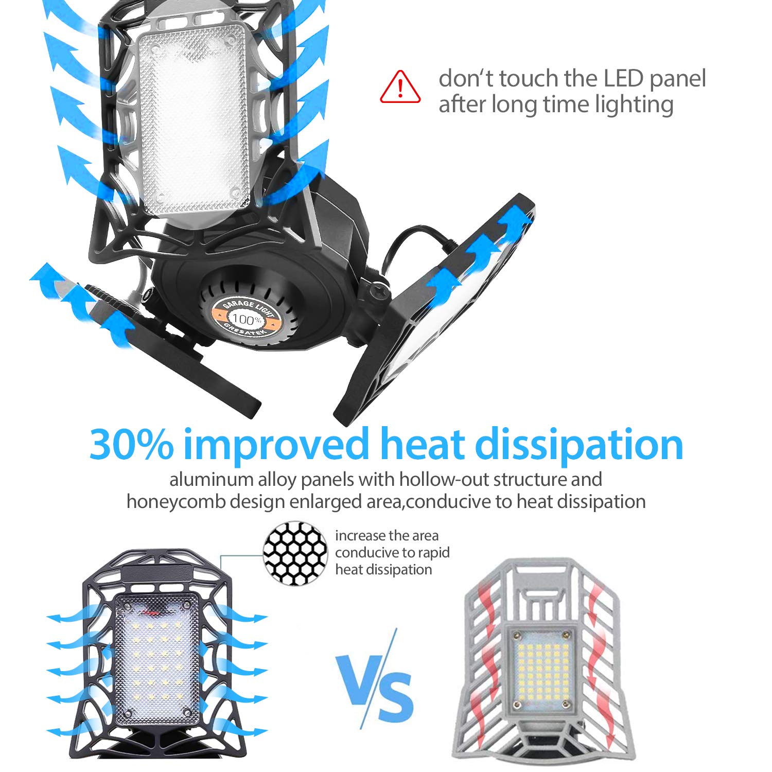 Dudu Cream LED Garage Lights 80W, 8000LM Deformable E26/E27 Garage Ceiling Lighting,CRI 80,6500K,50000H Life Time, 3 Panels Adjustable Aluminum Commercial Lighting for Shop, Warehouse, Barn…
