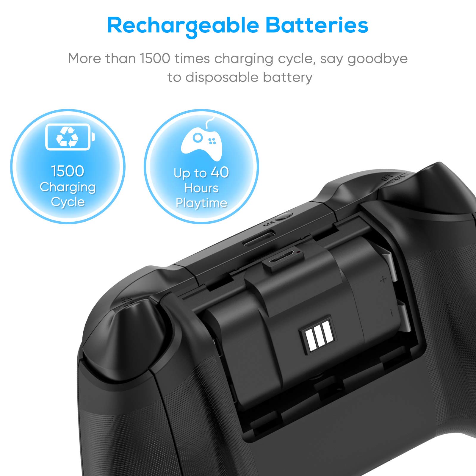 Dual Controller Charging Station for Xbox Series X/S, Xbox One/Xbox One S/X, Xbox One Elite Controllers, Charger Dock Kits with 2X1400mAh Rechargeable Battery Packs for Xbox Series X/S