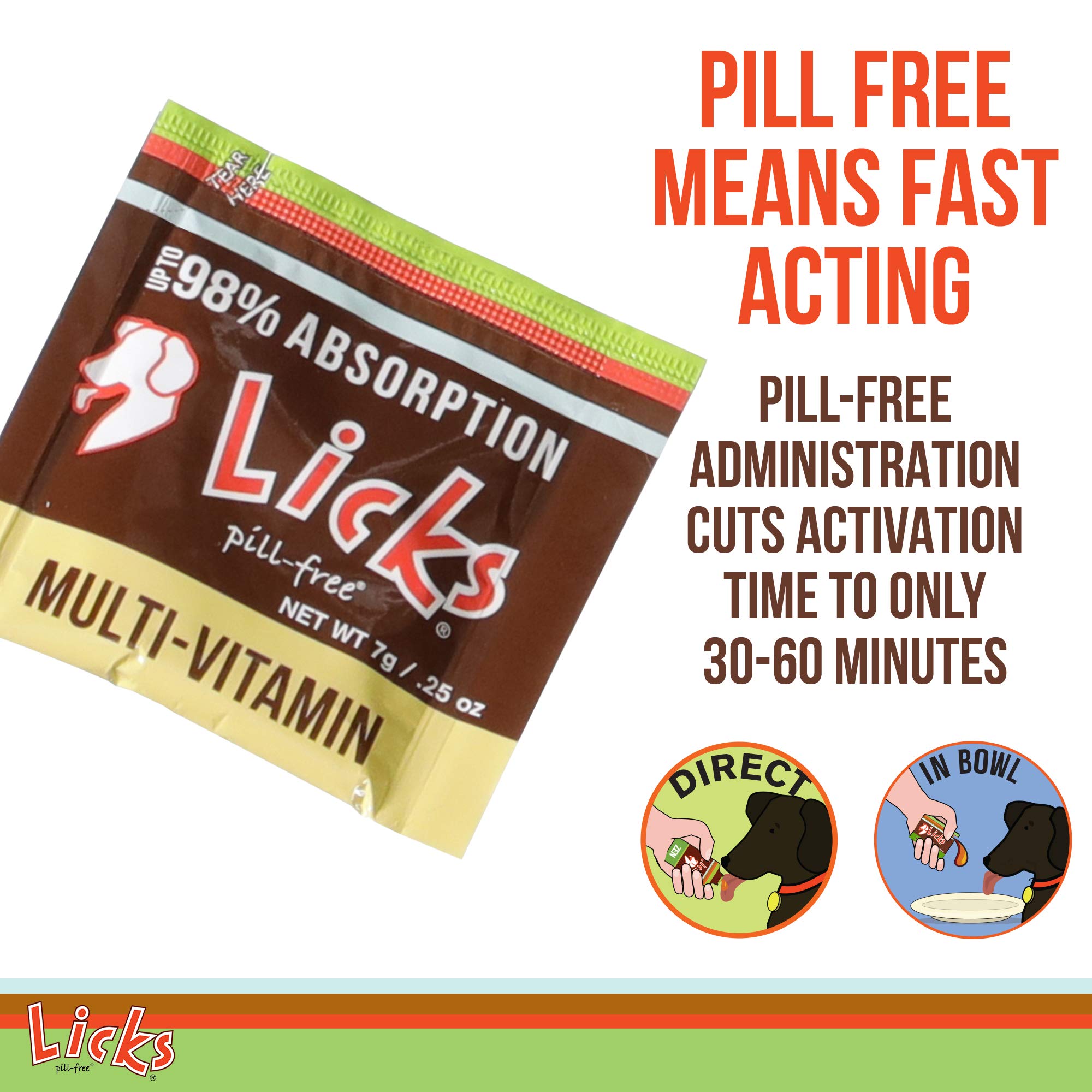Licks Pill Free Dog Multivitamin - Dog Supplement with Vitamin C, D, and Calcium - Multivitamin Pet Supplies - Gel Packets - 30 Use