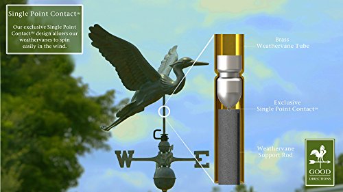 Good Directions Blue Heron Weathervane, Blue Verde Copper, Patina