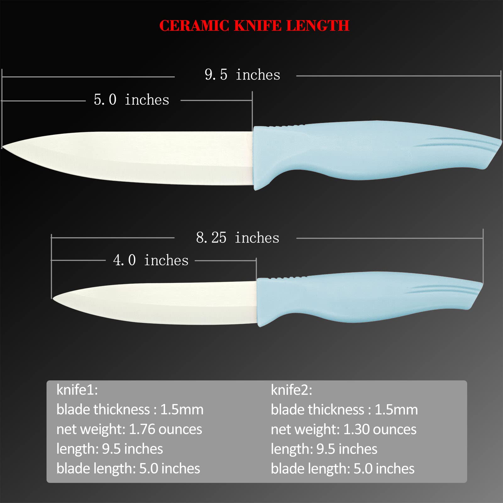 gajing Ceramic Fruit Knife Set 2-Piece with Sheaths Pink non-slip Grip handle,Antioxidation Sharp Blade For Fruit Paring When Traveling Which Placed in Bags, Fruit Plates Blue
