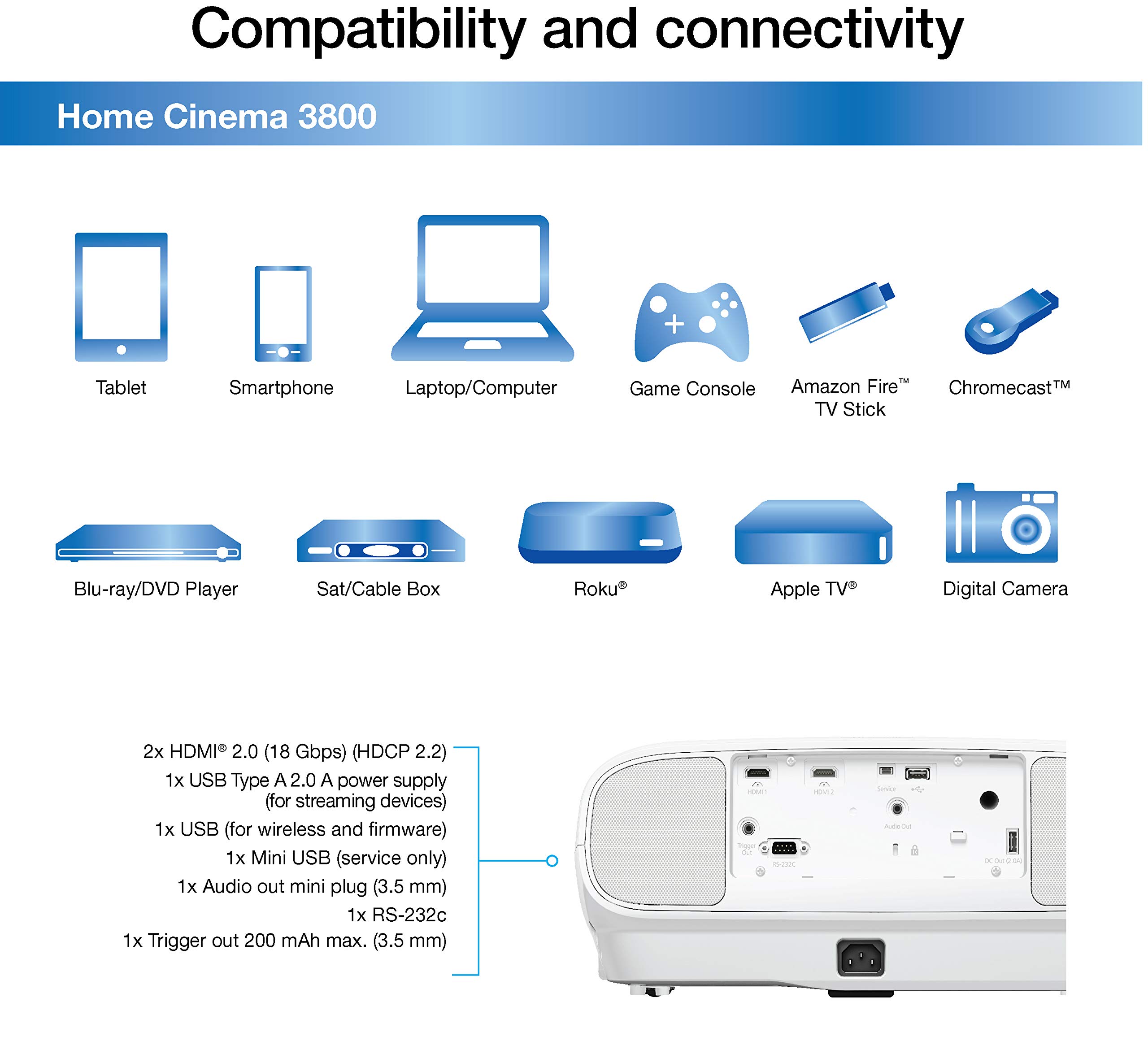 Epson Home Cinema 3800 4K PRO-UHD 3-Chip Projector with HDR , White, Extra Large (Renewed)