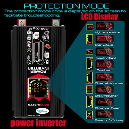 DISPRA Solar System Kit, 6000W Inverter Complete Solar Kit, 18W 12 V Solar Panel 30A Solar Charge Controller, Complete Solar Panel Kit with Solar Inverter for Outdoor Camping Trips RV Boat