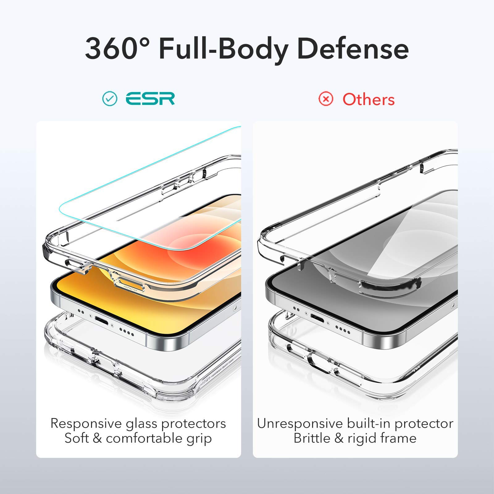 ESR Alliance Series Designed for iPhone Mini Case [2 Tempered Glass Screen Protectors] [Full-Body Hybrid Protection] [Shock-Absorbing] [Scratch-Resistant] for iPhone 2020, 5.4" – Clear