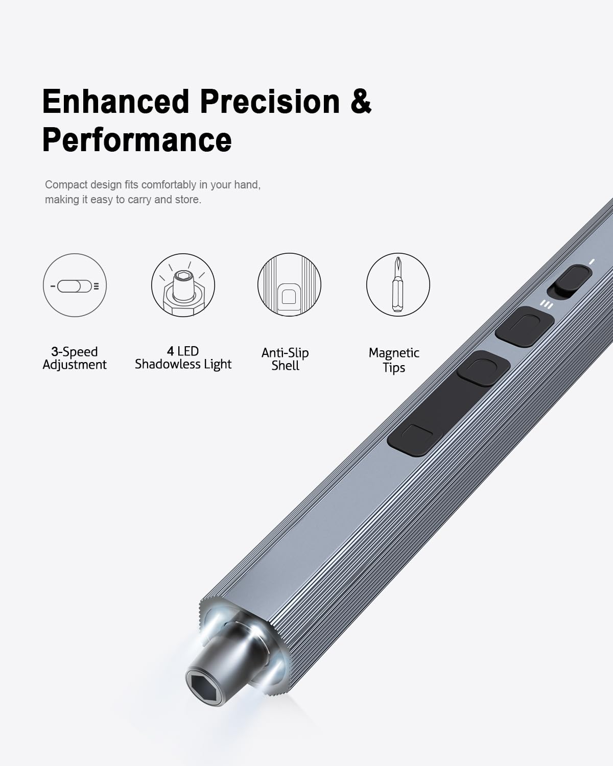 Mini Electric Screwdriver Set, 155-in-1 Precision Screwdriver with 140 S2 Magnetic Bits, 650mAh USB C Charging, 3 Torque Settings & Built-in Magnetizer for DIY Projects