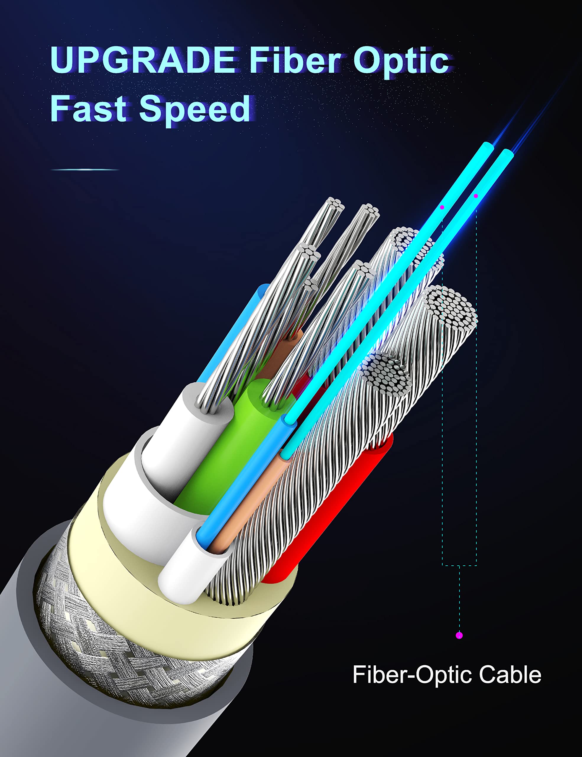 DPZZ USB-C Fiber Optic Link Cable for Oculus Quest 2, Quest VR Headset and Gaming PC, 10 Gbps High-Speed Data Transfer, 3A Fast Charging, USB 3.2 GEN2 USB-C to USB-C