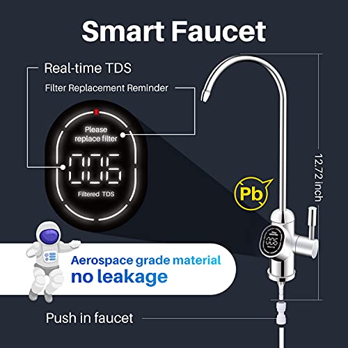 ICEPURE Tankless Reverse Osmosis System, 600 GPD Under Sink RO Water Filtration System, Smart Faucet, TDS Reduction, 1.5:1 Pure to Drain, UTR400A TDS Reduction, Remove 99.99% PFAS&PFOA&PFOS, UL, White