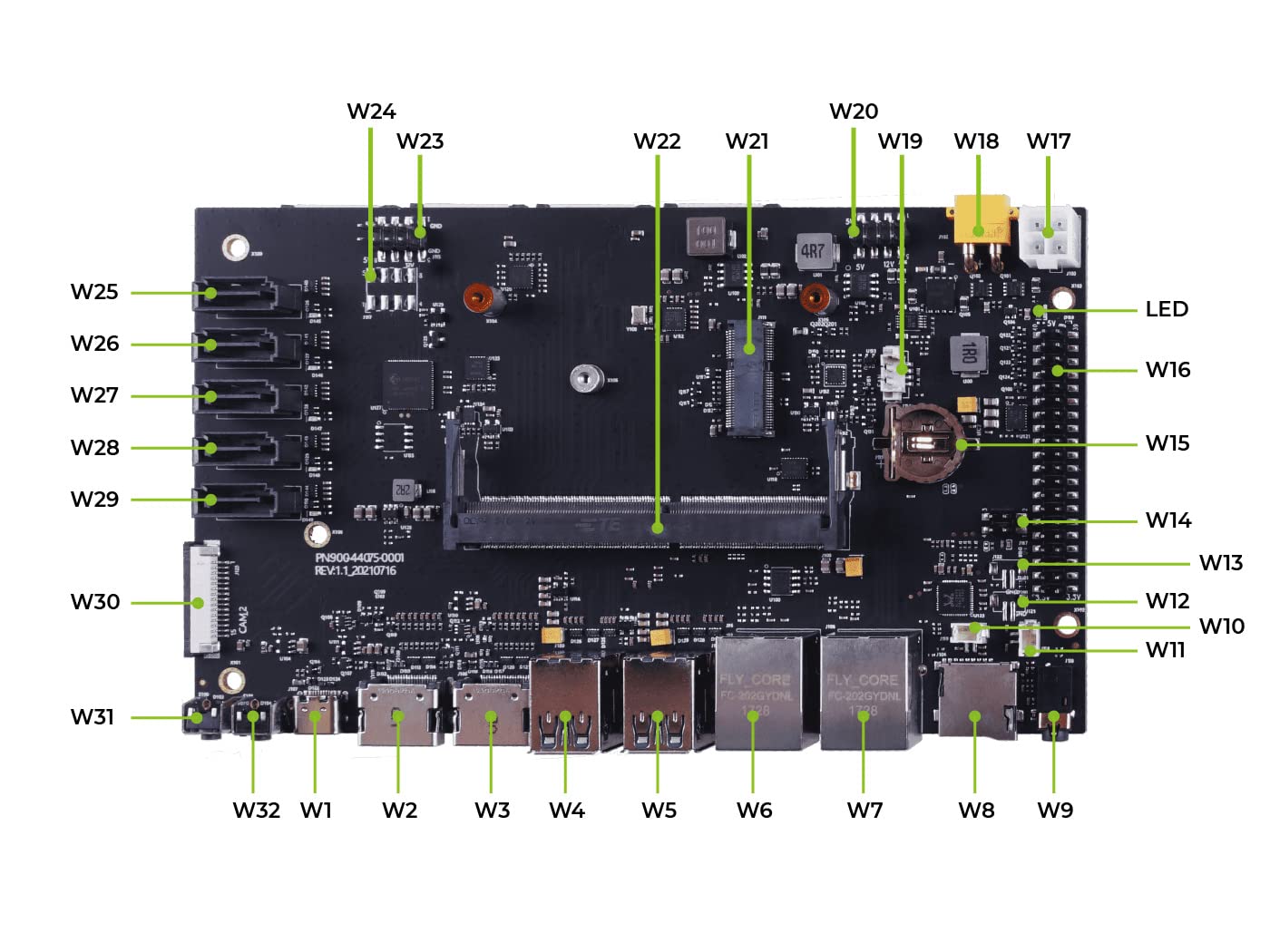 Seeed Studio A203 Carrier Board for Jetson Nano/Xavier NX/TX2 NX with Compact Size and Rich Ports (WiFi, Bluetooth, SSD Supported etc.)