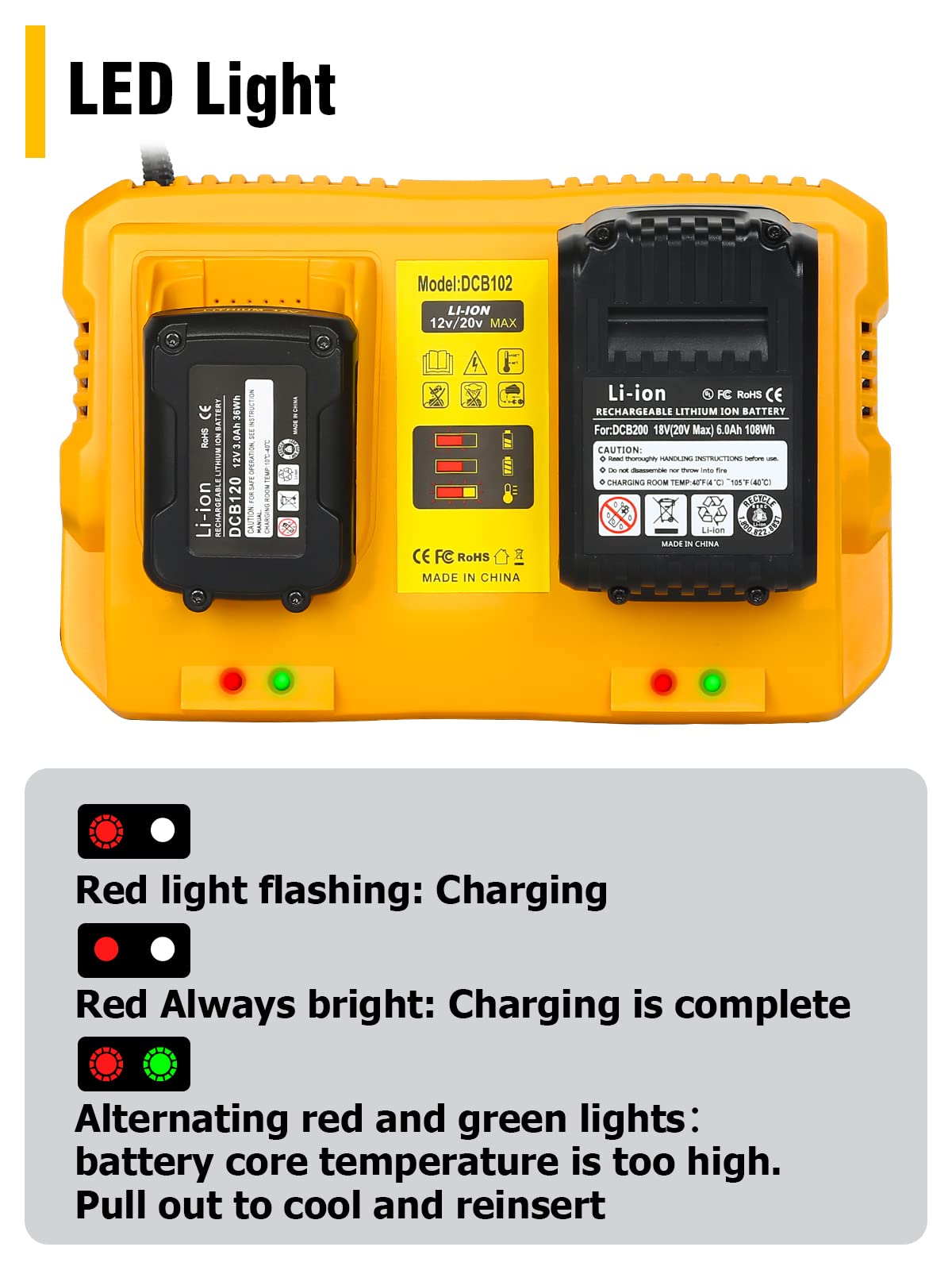 COOMYXIN DCB102 Battery Charger Station for Dewalt 12V/20V Batteries - Replacement Charger for Dewalt Power Tools