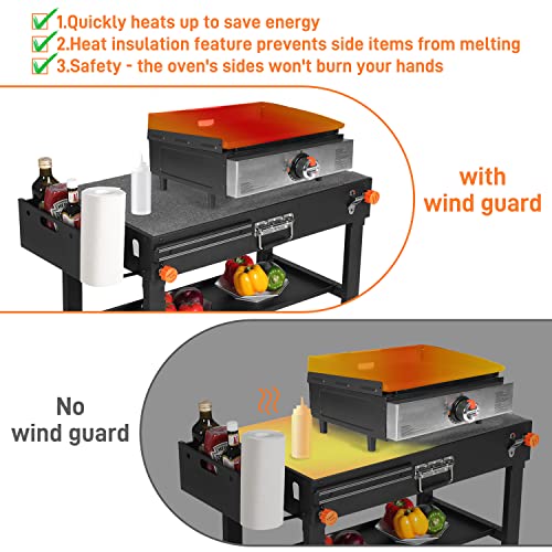 JiRiCHMi Blackstone Griddle Accessories - Wind Guards For Blackstone Griddle 22β,Grill Accessories For Outdoor Cooking,Compatible With Rear Grease Cup, Hood And Side Shelf