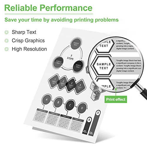 SINOPRINT Compatible 106R02777 Toner Cartridge Replacement for Xerox WorkCentre 3215 3215NI 3225 3225DNI Phaser 3260 3260DI 3260DNI 3052 106R02775 Printer Ink High Yield 3000 Pages (Black, 2-Pack)