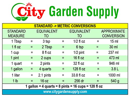 Jiffy 7 Peat Pellets 36 MM Seed Starting Plugs, Seeds Starter. Start Plant Seedlings Early (Pack of 50)
