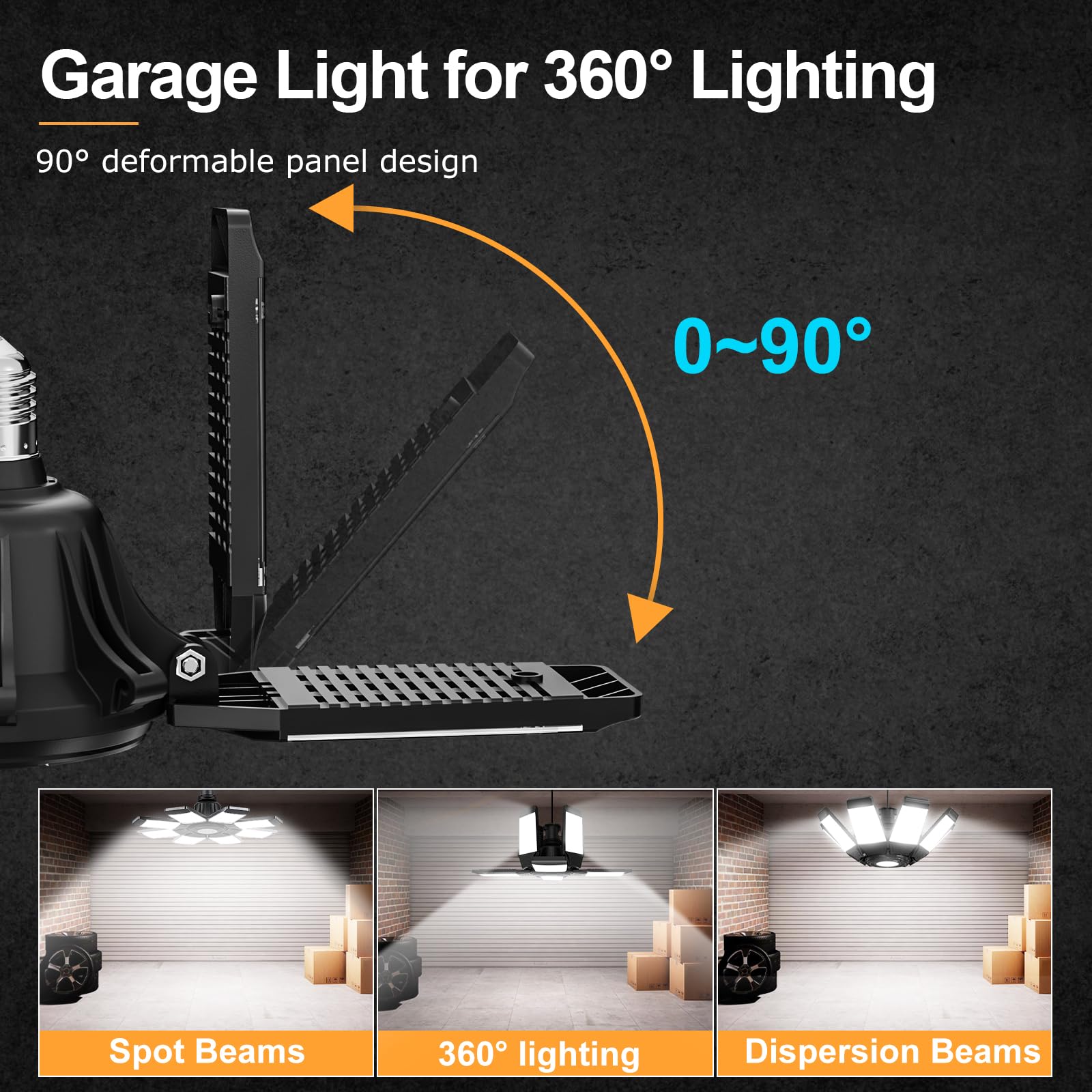 Craftersmark 2 - Pack LED Garage Lights 250W - 6500K Garage Lights Ceiling LED, 25000LM Deformable LED Garage Lighting Fixture, Shop Lights for Garage, Basement, Barn, High Bay Light