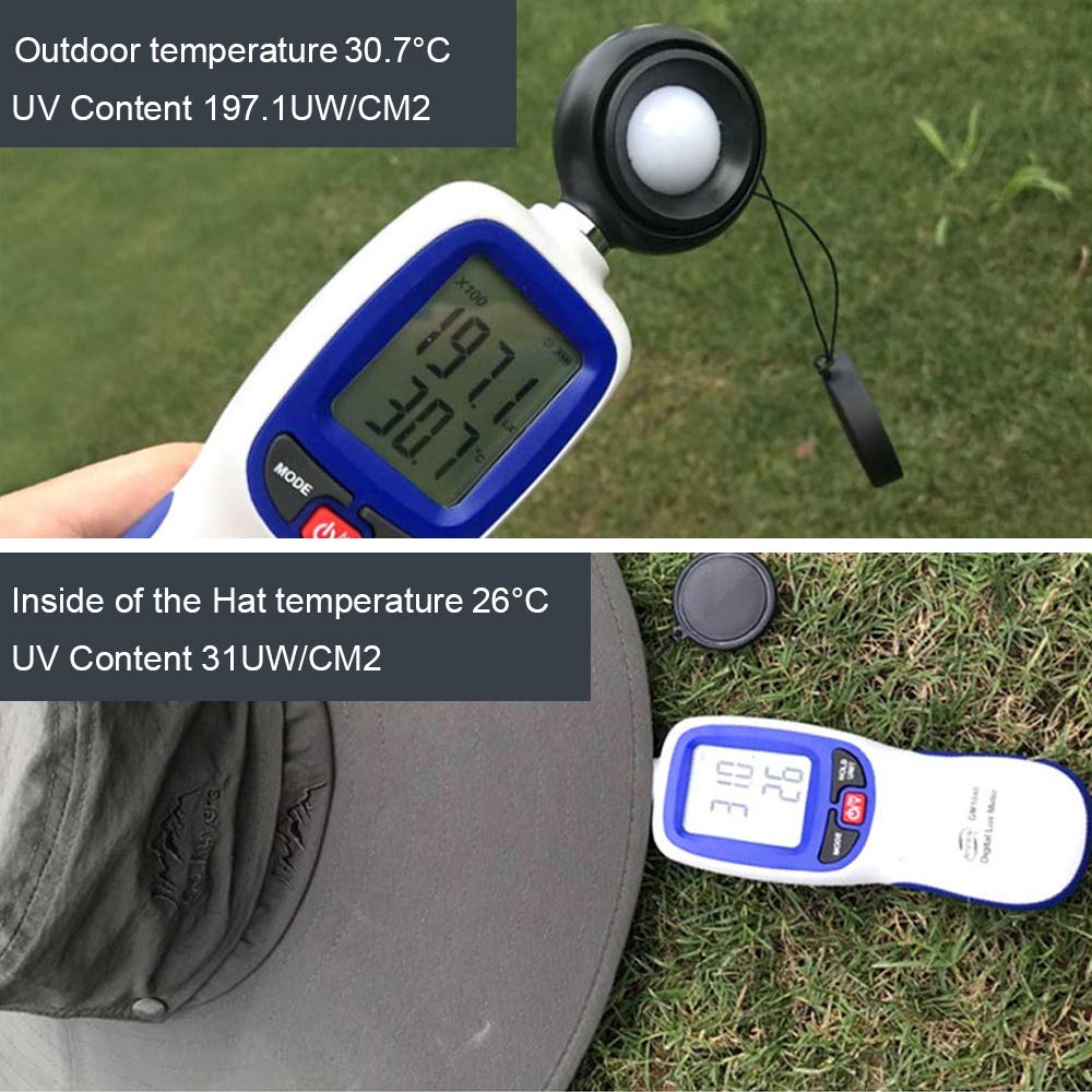 Cooltto Wide Brim Sun Hats with Waterproof Breathable for Fishing, Hiking, Camping,for Men Women Kids Light Gray