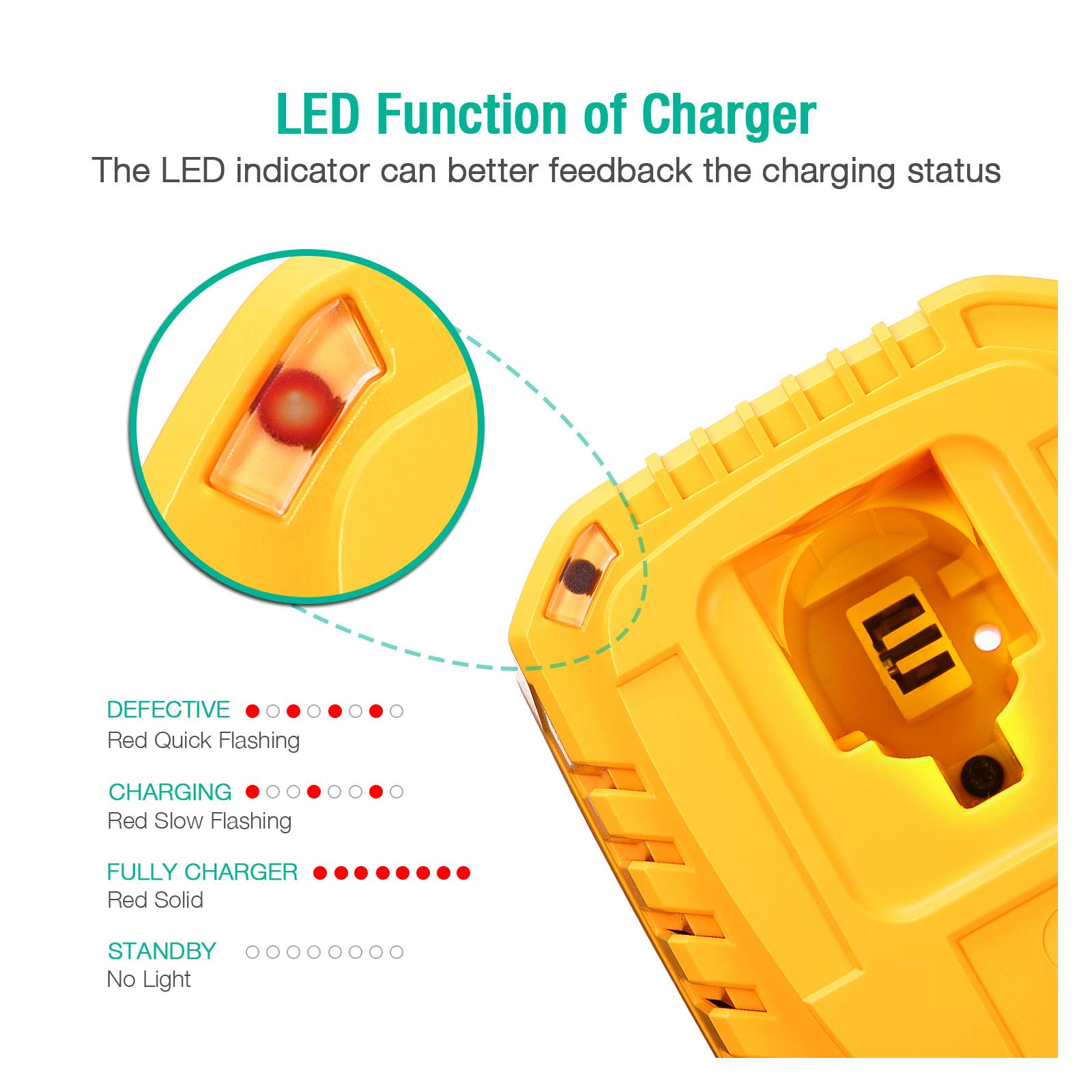 DC9310 Charger for Dewalt 7.2V-18V NiCad NiMh Battery for DC9310 DC9098 DC9099 DW9057 DW9072 DW9094 DW9099 DC9091 DC9071 DW9062 DW9091 DW9061