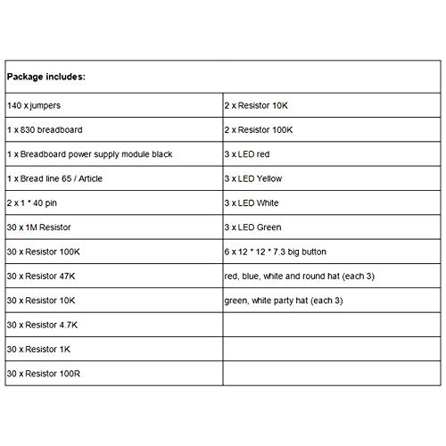DDIY Electronic Welding General Parts Package Spare Parts for Welding Project Universal Parts Starter Kit